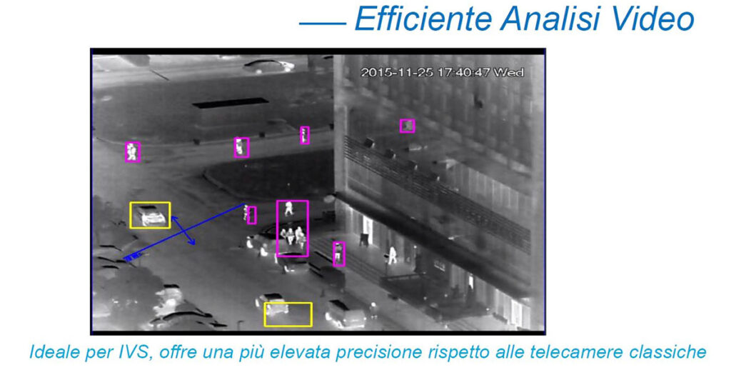 Telecamera termica: cos’è e perché sceglierla - Teleimpianti